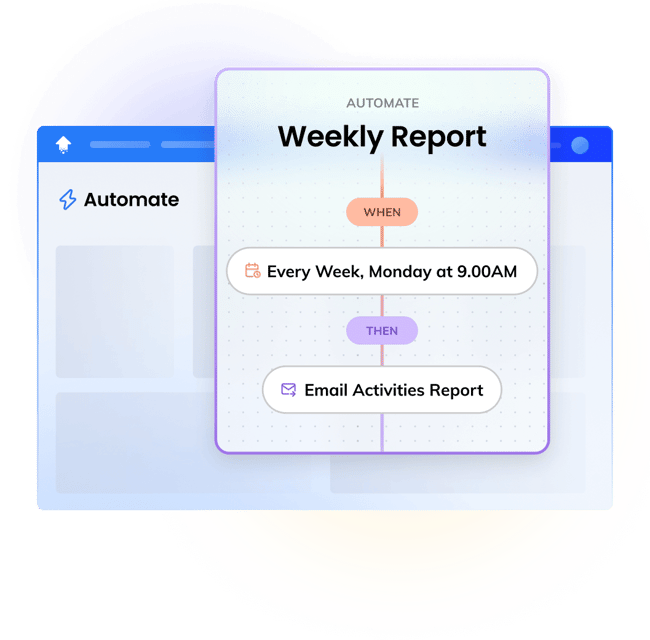 20 Core Sales Performance Metrics To Track